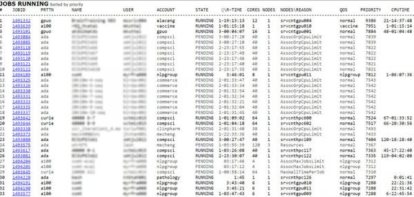The HPC Dashboard - UCT HPC